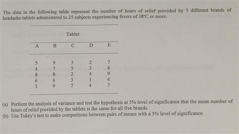 solved the data in the following table represent the number