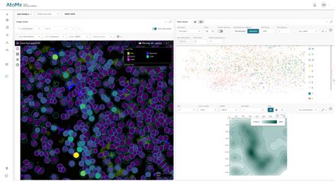 the first fully integrated single cell spatial solution nanostring