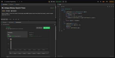 vivek tiwari on linkedin 50daysofcode 50daysofdp dynamicprogramming
