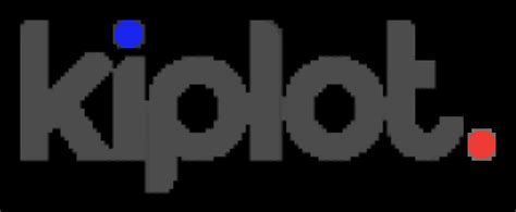 Introduction To Agile Intake Management Kiplot