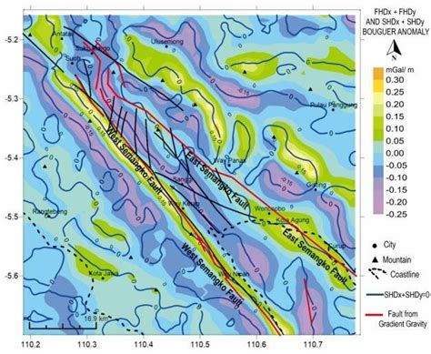 Horizontal Gradient Map Of Second Order Gravity Anomaly Shdx Shdy Download Scientific