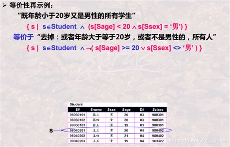 数据库原理 关系模型之关系演算数据库关系演算 Csdn博客 数据库原理 关系模型之关系演算数据库关系演算 Csdn博客