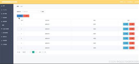 基于java jsp ssm vue食堂用餐推荐及优化系统 csdn博客