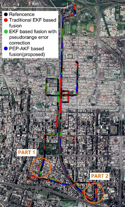 Fusion Results Of The Algorithms Download Scientific Diagram