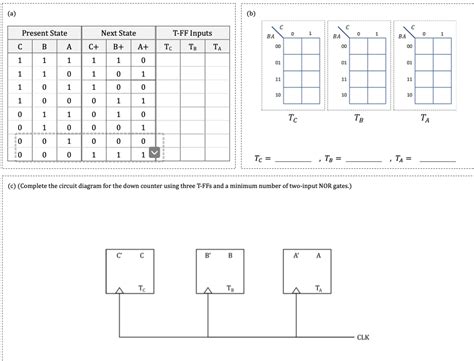 Solved Consider Constructing A Down Counter That Realizes Chegg