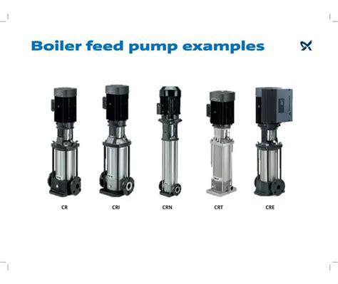 Boiler Systems Grundfos