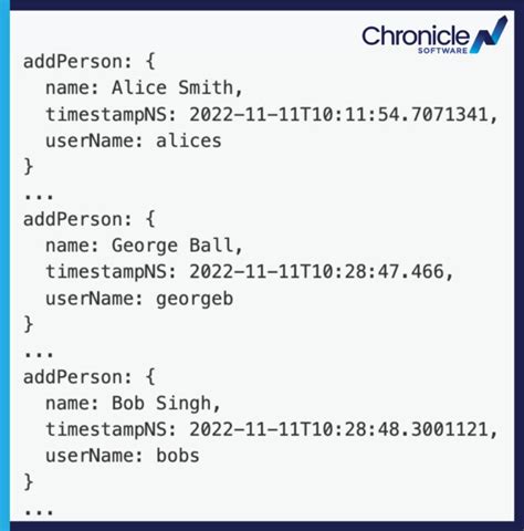 Chronicle Software On Linkedin Data Consistency Is Critical When