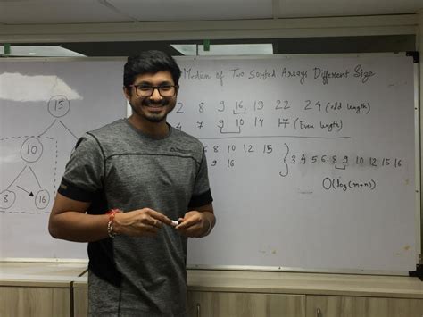 interviewbit on linkedin academy educational scaler interviewbit