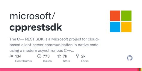 Getting Started Tutorial Microsoft Cpprestsdk Wiki GitHub