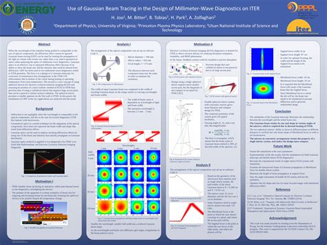 Pdf Use Of Gaussian Beam Tracing In The Design Of Millimeter