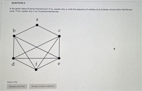 Solved Question 5 Is The Graph Below Eulerianhamiltonian