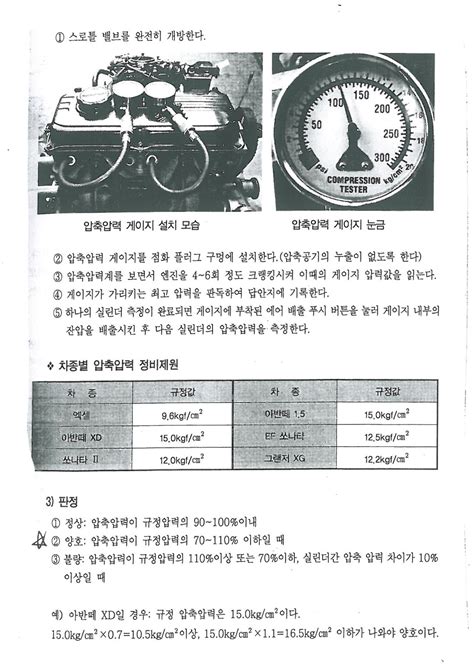 실린더 압축압력 점검요령 자동차정비기능사 실기시험보기 진주자동차정비학원