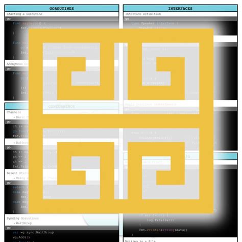 Go Programming 2025 Cheat Sheet Beginner To Advanced Golang Guide Etsy