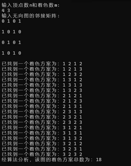 算法分析与设计实验4:回溯法中的图的m着色问题 Csdn博客 算法分析与设计实验4:回溯法中的图的m着色问题 Csdn博客