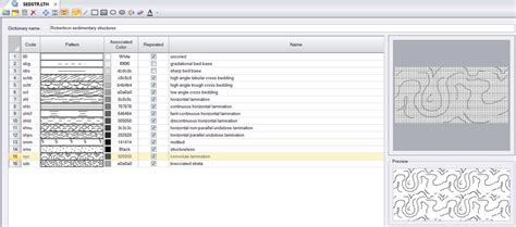 WellCAD WellCAD By ALT