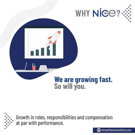 Nishant Agarwal Posted On Linkedin