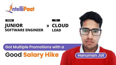 Intellipaat On Linkedin Software Engineer To Cloud Lead Career Transition Best Cloud Computing