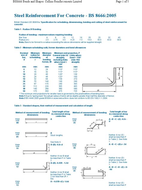 Steel Reinforcement For Concrete Bs 8666 2005 Shape Dimension