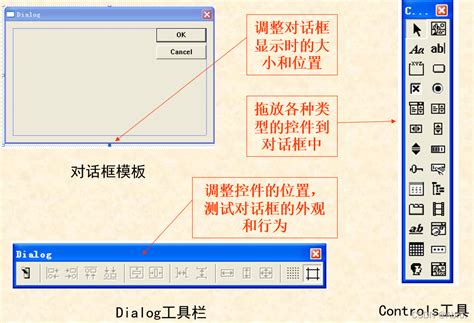 vc 程序设计与应用 对话框 vc添加对话框 csdn博客