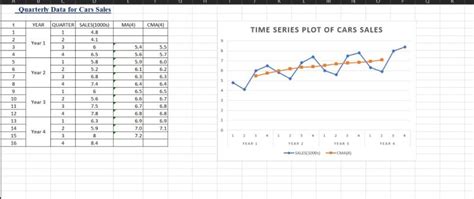 abhinya ac on linkedin datascience datascience dataanalysis dataanalytics datavisualization…