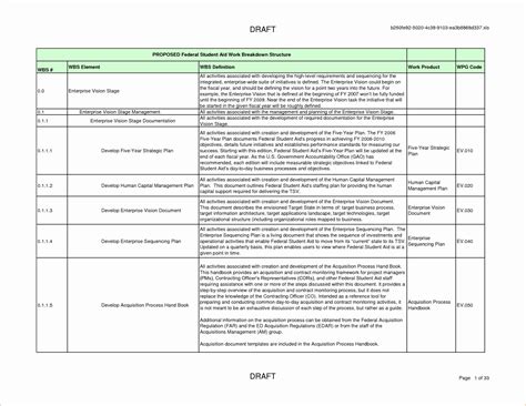 Construction Work Plan Template Lovely Construction Scope Of Work Templatereport Template Free