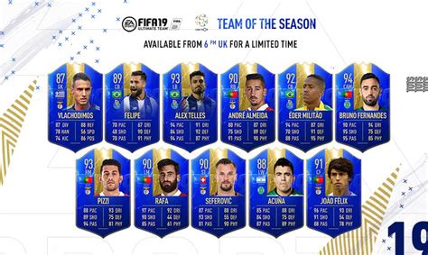 Fifa Liga Nos Team Of The Season