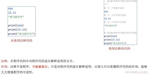 黑马程序员最新python教程——第一阶段（1） 黑马程序员python课件 csdn博客