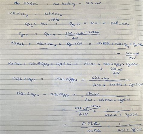 The Cfos Formula That Will Determine The Future Of Your Sdr Team