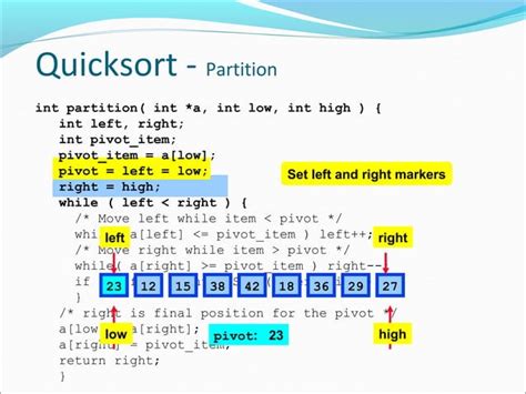 Sorting Algos Data Structures And Algorithums Ppt