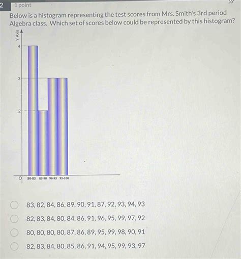 2 1 point below is a histogram representing the test scores from mrs