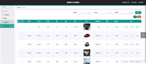 Java毕业设计 基于ssm的新能源汽车在线租赁管理系统【代码论文ppt】 Csdn博客