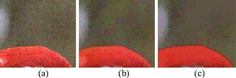 Figure 1 From Gaussian Noise Elimination In Colour Images By Vector