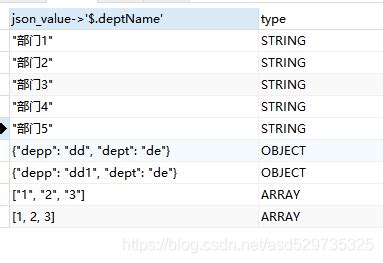 MySQL对JSON数据操作全网最全 mysql json CSDN博客