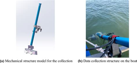 221200352 A Dataset With Multibeam Forward Looking Sonar For Underwater Object Detection