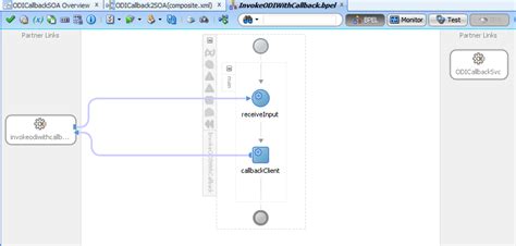 Hoarding Data Use Bpel Callback To Asynchronously Get Result From Odi