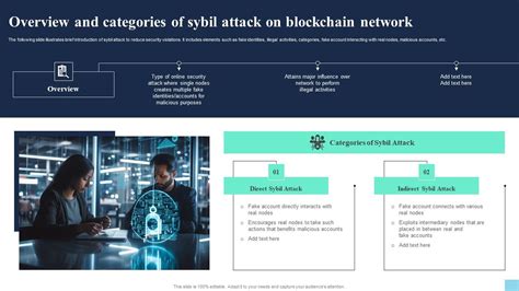 Overview And Categories Of Sybil Attack On Blockchain Network Hands On Blockchain Security Risk