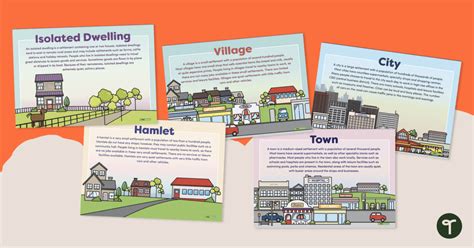 What Are The 4 Types Of Urban Settlements At Mary Amundson Blog