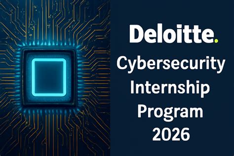 Deloitte Australia Cybersecurity Internship Program 2026 Complete Guide Internship Global