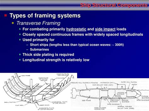 Ppt Ship Structural Components Powerpoint Presentation Free Download