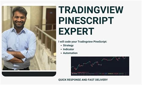 Create You A Tradingview Pinescript Indicator Or Strategy By K20ee211raje Fiverr