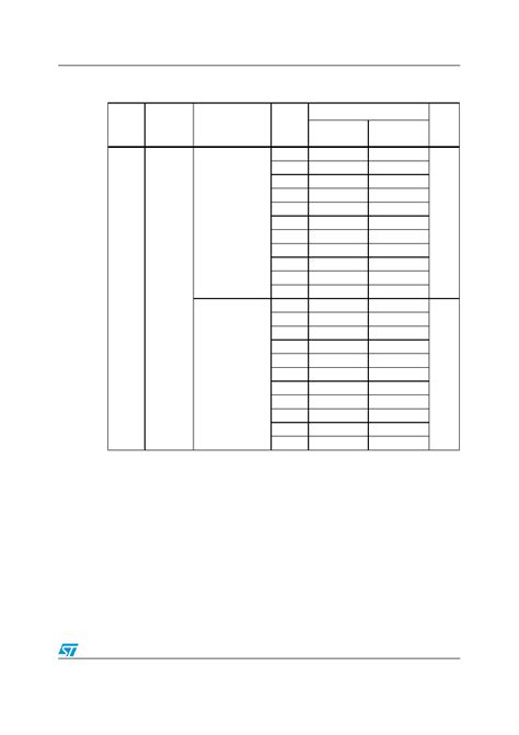 Stm32f103c8h6tr Datasheet4592 Pages Stmicroelectronics Medium
