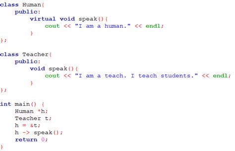 Solved The Following C Code Consists Of An Error What Is Chegg Com