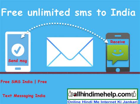 S Free Me SMS Kaise Kare Mobile Par