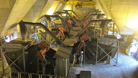 Heavy Duty Linear Motion Screens Skako