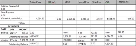 Stored Procedures Crystal Report Trouble Finding The Right Formula