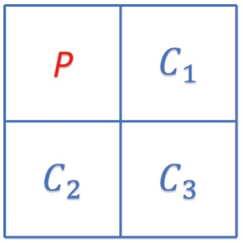 A Reversible Data Hiding Method For Encrypted Images Based On Adaptive