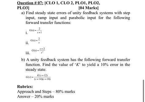 Solved Question CLO CLO PLO PLO PLO Chegg Com
