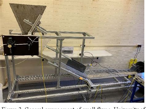 Figure 1 From The Rosetta Stone Project Integrating Experimental Results On Debris Flow