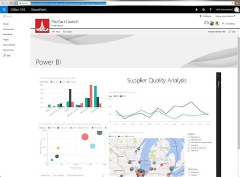 Sharepoint Esi直通國際aimcdp Esi直通國際