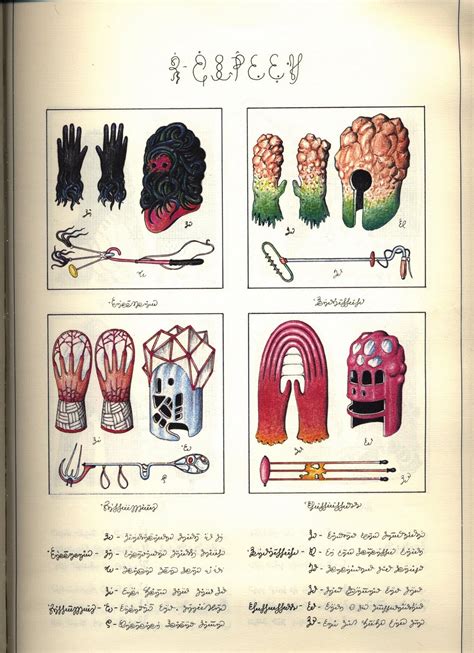 Secret Lexicon: Codex Seraphinianus